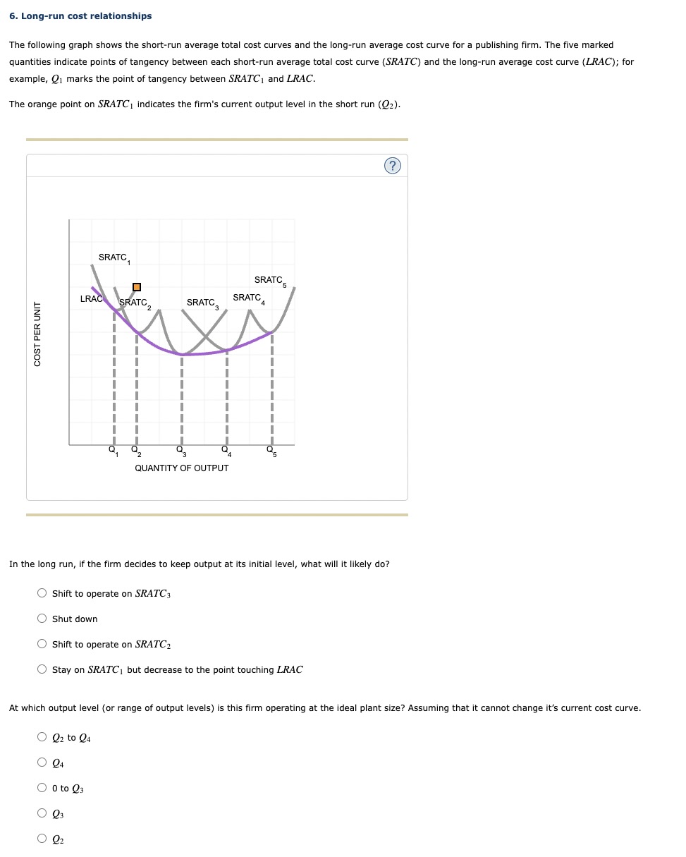 Solved 6. Long-run cost relationships The following graph | Chegg.com