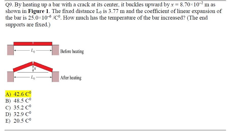 Solved Q9. By heating up a bar with a crack at its center, | Chegg.com