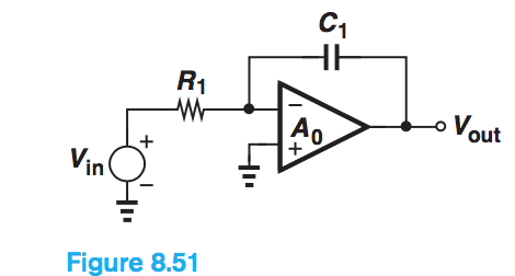 Solved Consider the integrator shown in Fig and suppose the | Chegg.com