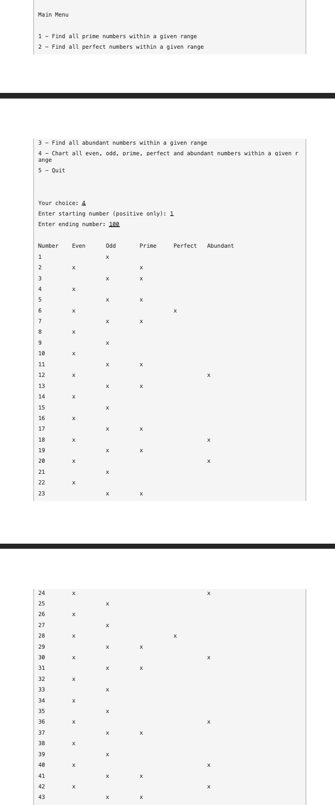 Solved Part 2a: Number Analyzer Write a series of five | Chegg.com