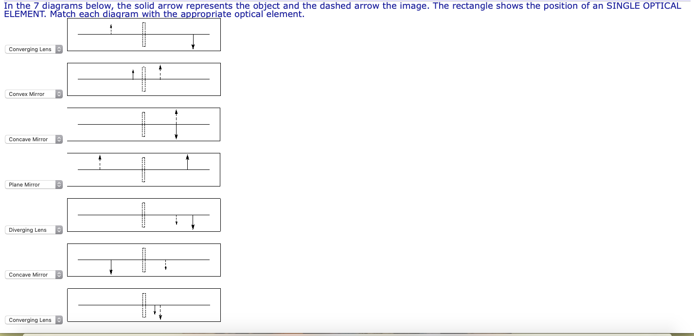 Solved In the 7 diagrams below, the solid arrow represents | Chegg.com