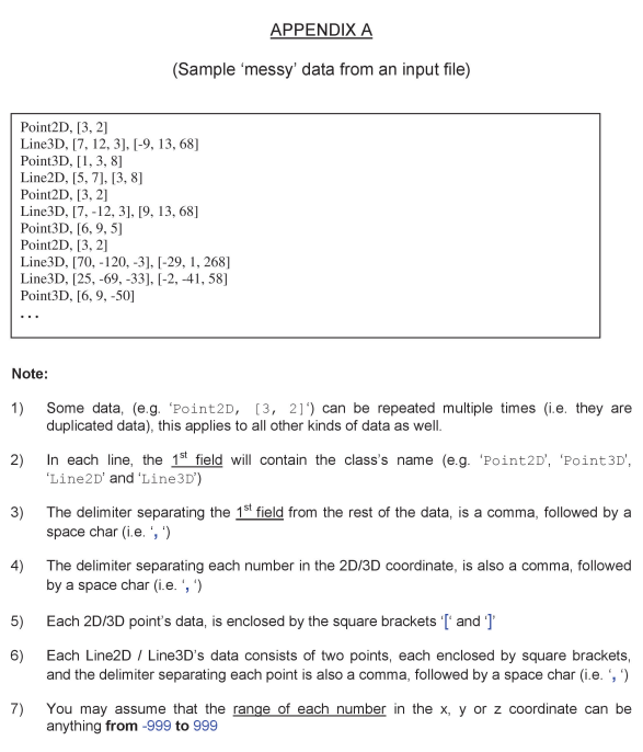 Solved Aim The objectives of this assignment includes: - | Chegg.com
