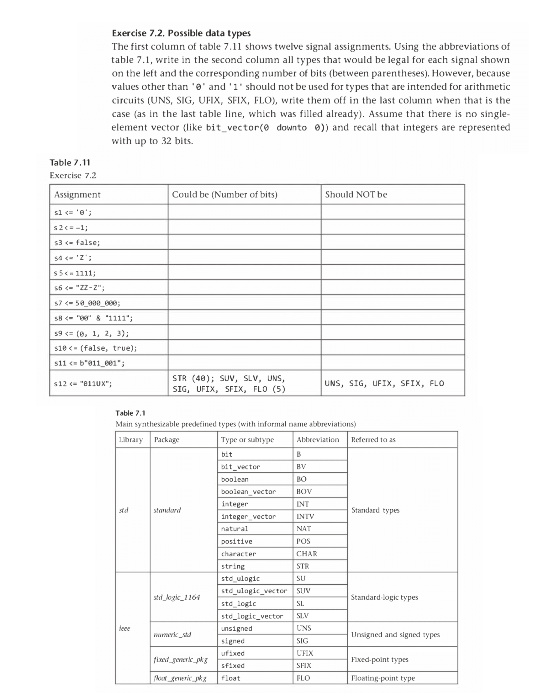 Solved im not sure what else to add thats everything i got | Chegg.com