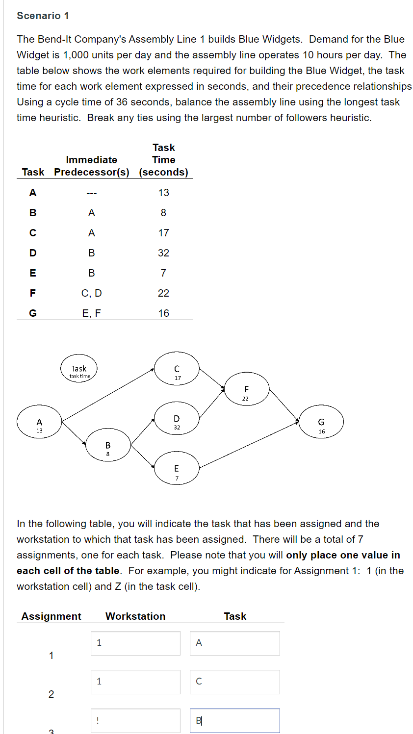Solved Scenario 1 The Bend-It Company's Assembly Line 1 | Chegg.com