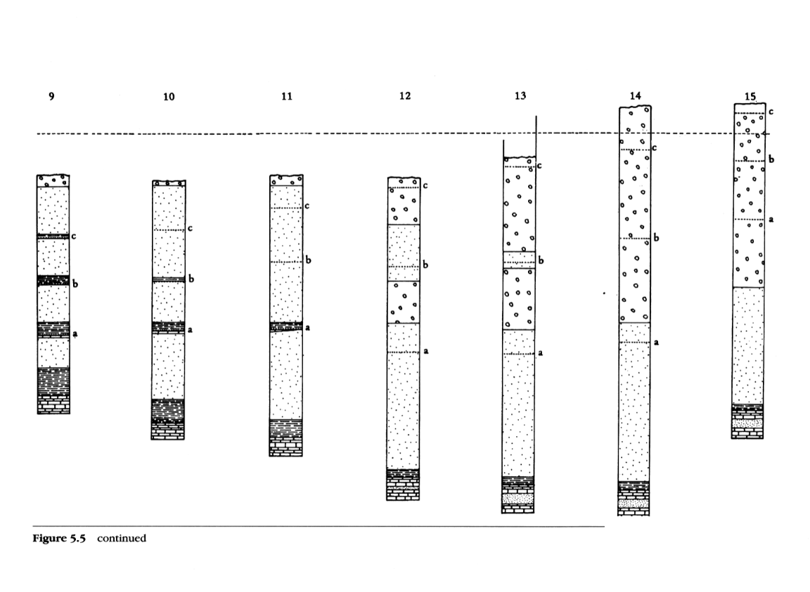 ពី نما HARUS MICHEHE HHHHH HHHHICHI ER I Figure 5.5 | Chegg.com