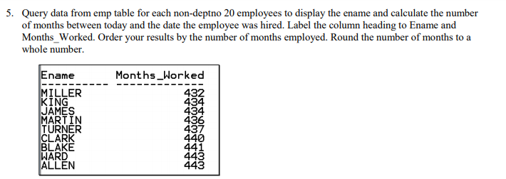 Solved 5. Query data from emp table for each non-deptno 20 | Chegg.com