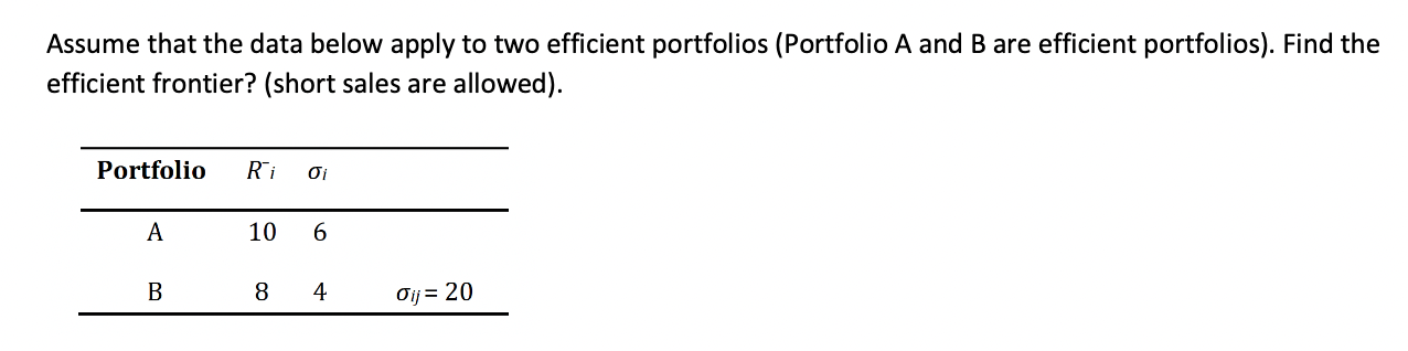 Solved Assume that the data below apply to two efficient | Chegg.com
