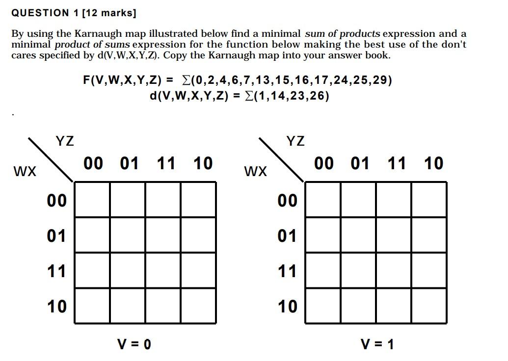 Solved By using the Karnaugh map illustrated below find a | Chegg.com