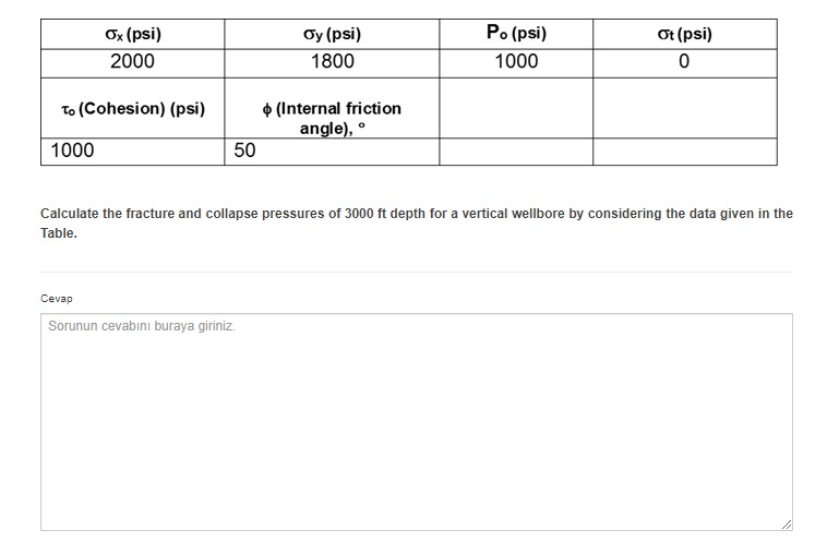 Solved Calculate the fracture and collapse pressures of | Chegg.com