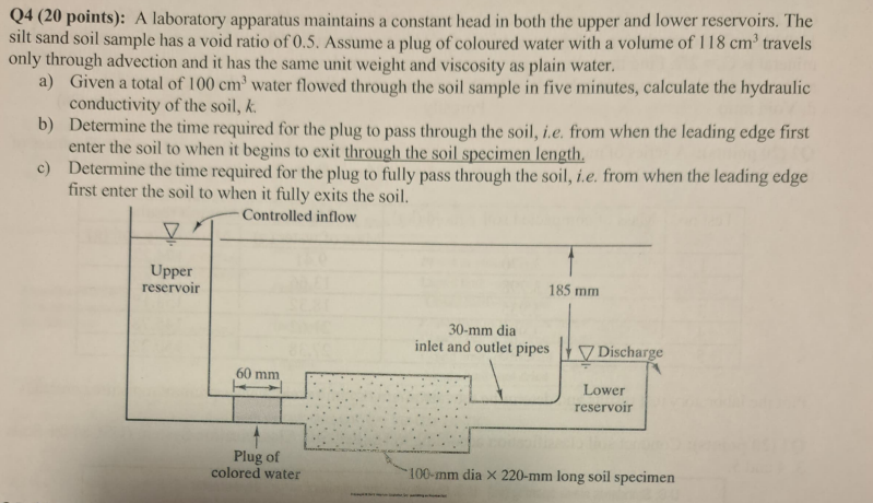 Solved Show me the steps to solve Q4 (20 ﻿points): A | Chegg.com