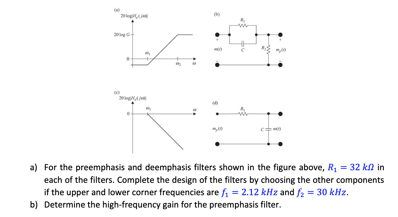 Solved a) For the preemphasis and deemphasis filters shown | Chegg.com