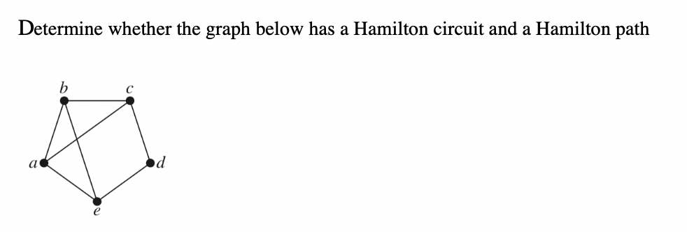 Solved Determine whether the graph below has a Hamilton | Chegg.com