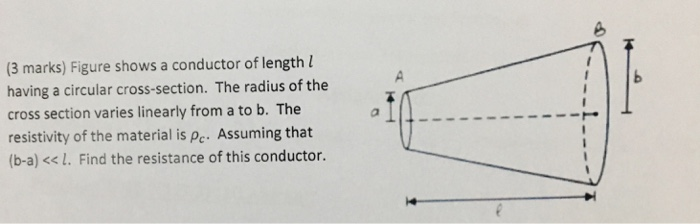 Solved (3 marks) Figure shows a conductor of length having a | Chegg.com