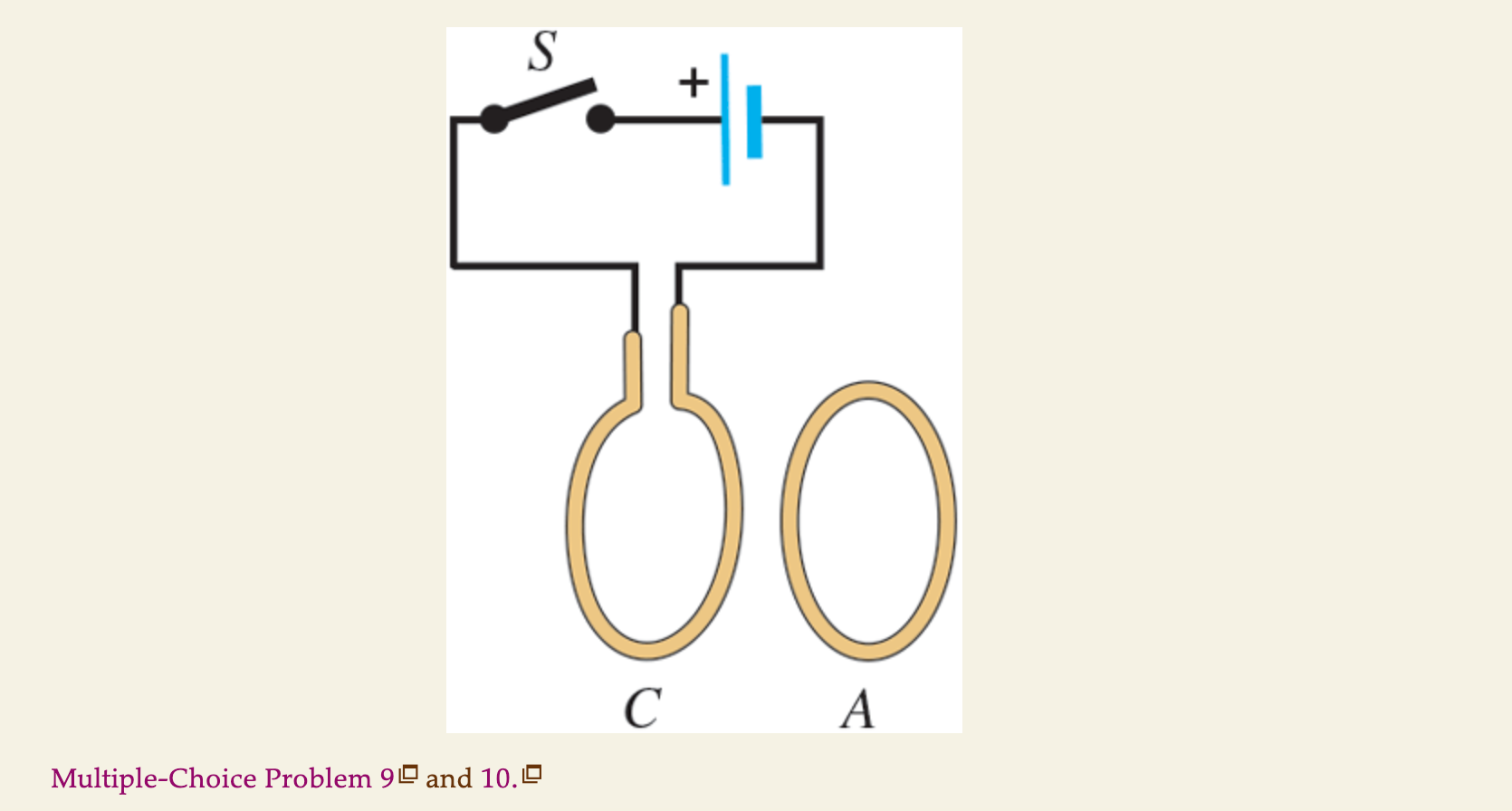 Solved Multiple-Choice Problem 9므 and 10. 느10. After the | Chegg.com