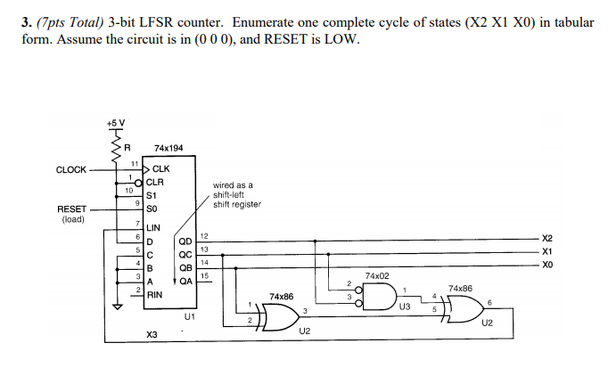 Solved 3. (7pts Total) 3-bit LFSR counter. Enumerate one | Chegg.com