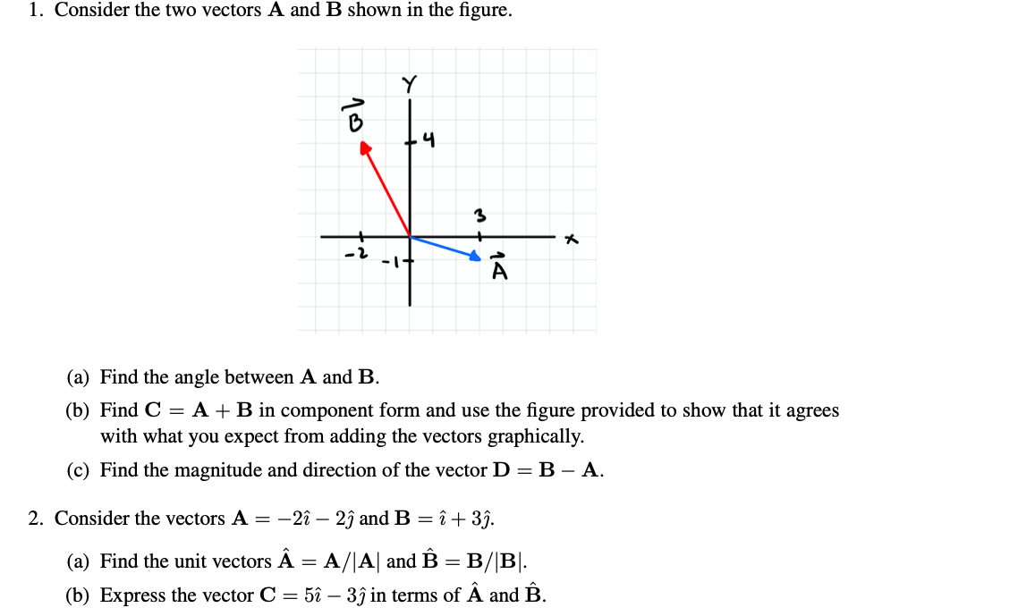 Solved 1. Consider the two vectors A and B shown in the | Chegg.com