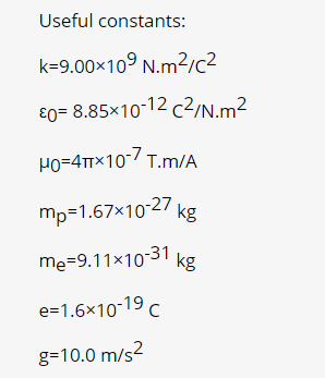 Solved A uniform electric field Eo is directed upwards as | Chegg.com