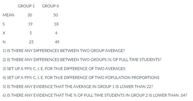 Solved GROUP II 50 19 18 5 4 N 25 49 1) IS THERE ANY | Chegg.com