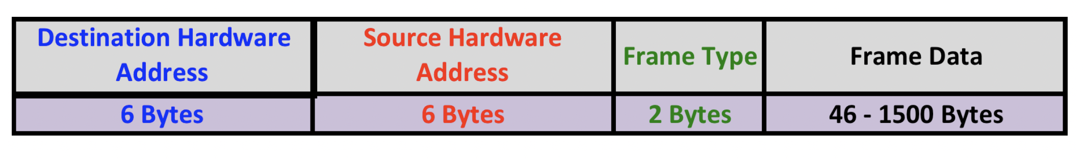 Solved I have provided the question and answer. Can you | Chegg.com