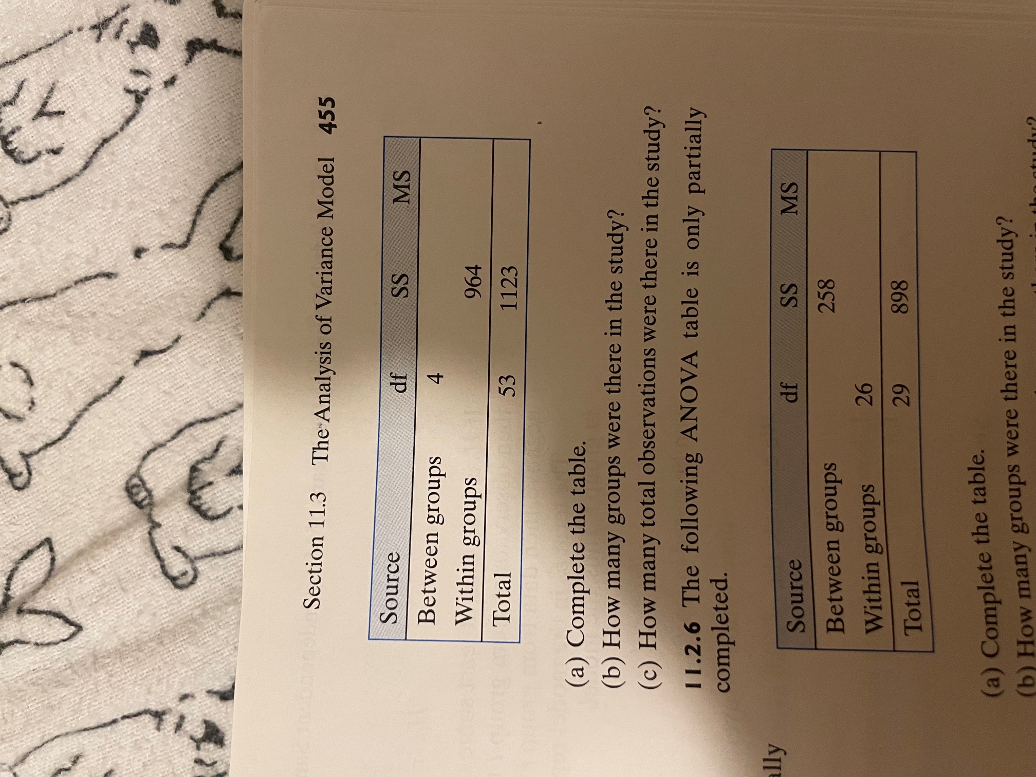 Solved 11.2.5 ﻿The following ANOVA table is only | Chegg.com