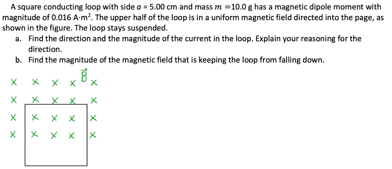 Solved A square conducting loop with side a = 5.00 cm and | Chegg.com