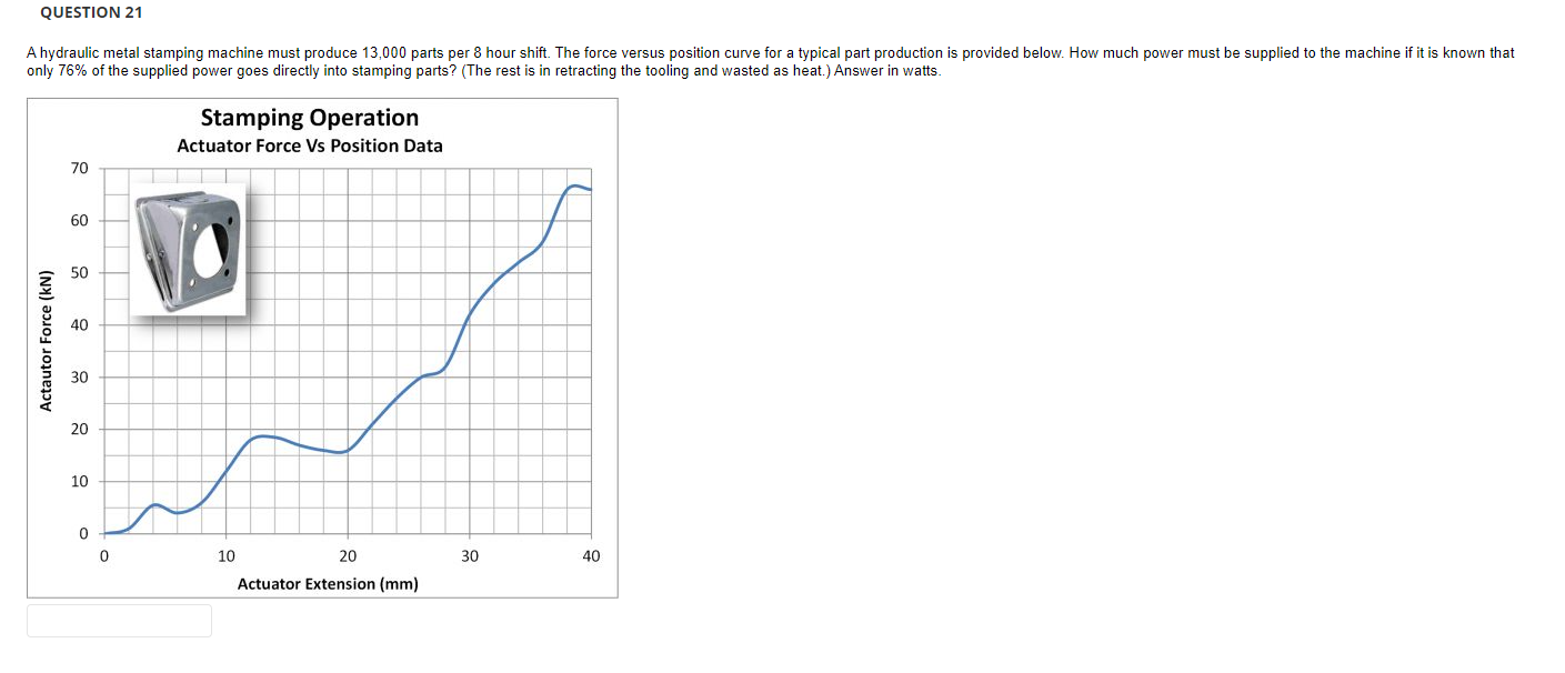 Solved Calculate the Marin size factor kb for a rotating | Chegg.com