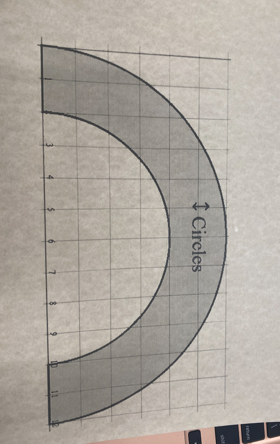 Write down the integrals for this shape, include | Chegg.com