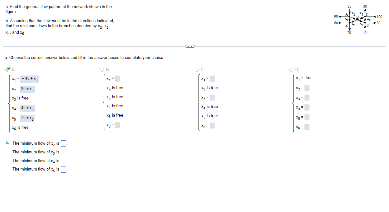 Solved a. Find the general flow pattern of the network shown | Chegg.com