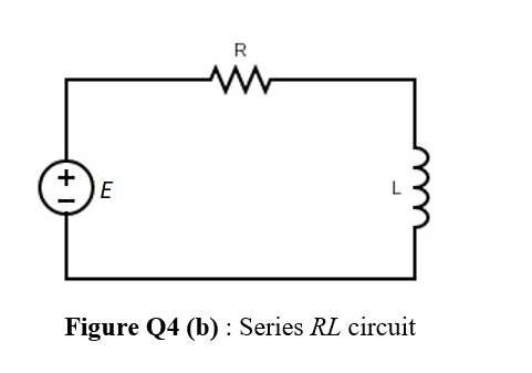 Solved (b) A series RL circuit is shown in Figure Q4 (b) | Chegg.com