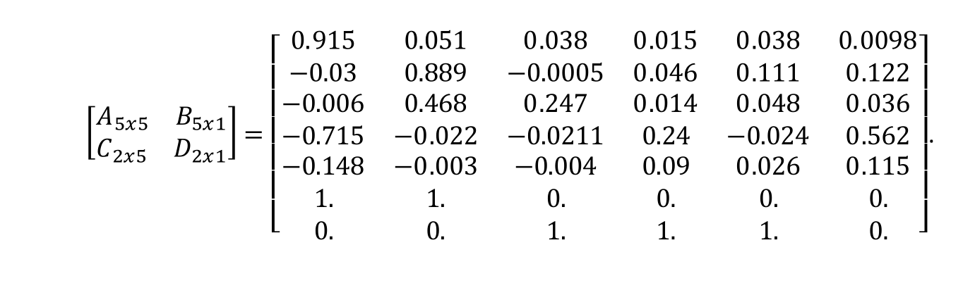 Solved Design Sylvester-observer equation approach design a | Chegg.com