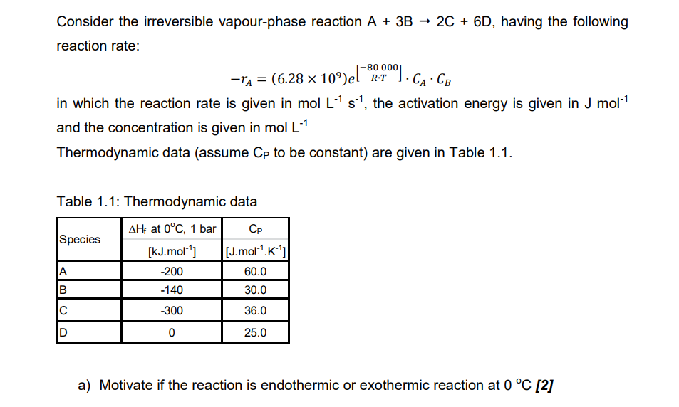Solved Consider the irreversible vapour-phase reaction A + | Chegg.com