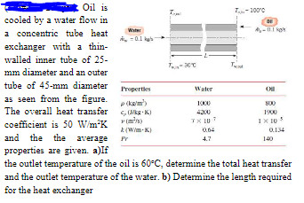 Solved Oil is cooled by a water flow in a concentric tube | Chegg.com