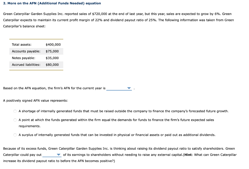 Solved 2. More on the AFN (Additional Funds Needed) equation | Chegg.com