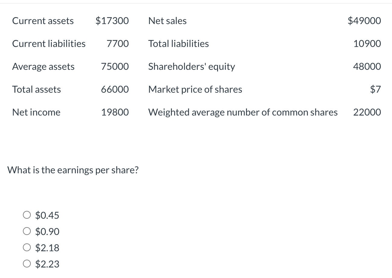 Solved The reporting entity concept applies to sole | Chegg.com