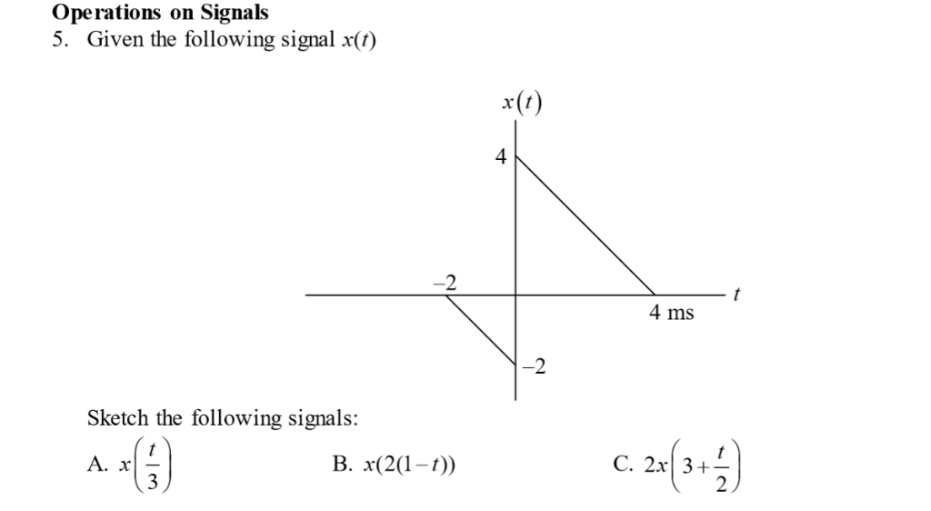 Solved Operations on Signals 5. Given the following signal | Chegg.com