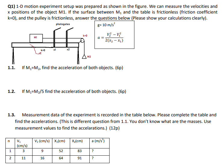 Solved Q1) 1-D motion experiment setup was prepared as shown | Chegg.com