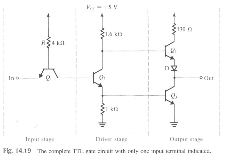 Solved Fig. 14.19 ﻿The complete TTL gate circuit with only | Chegg.com