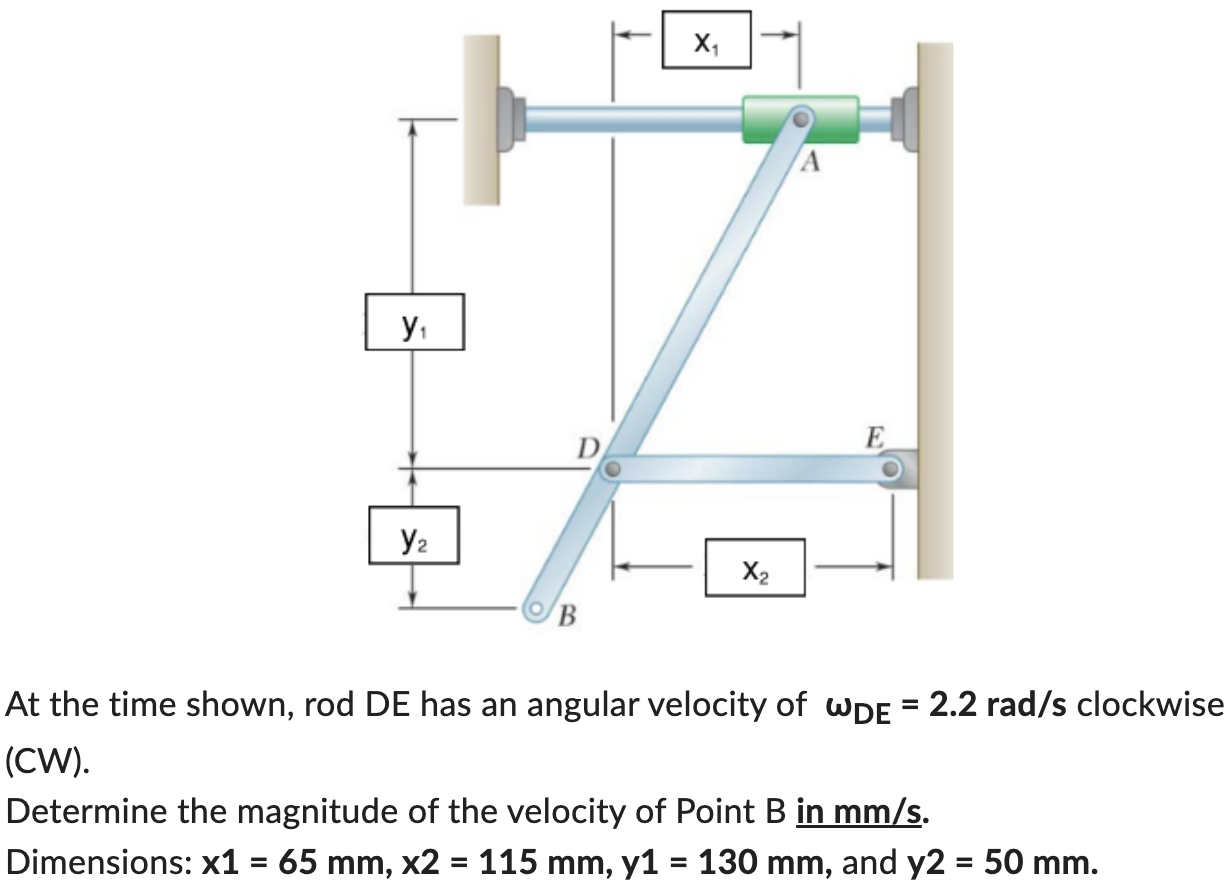 Solved At ﻿the time shown, rod DE ﻿has an ﻿angular velocity | Chegg.com