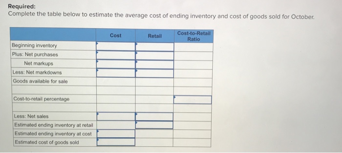 Solved zo General Store uses a periodic inventory system and | Chegg.com