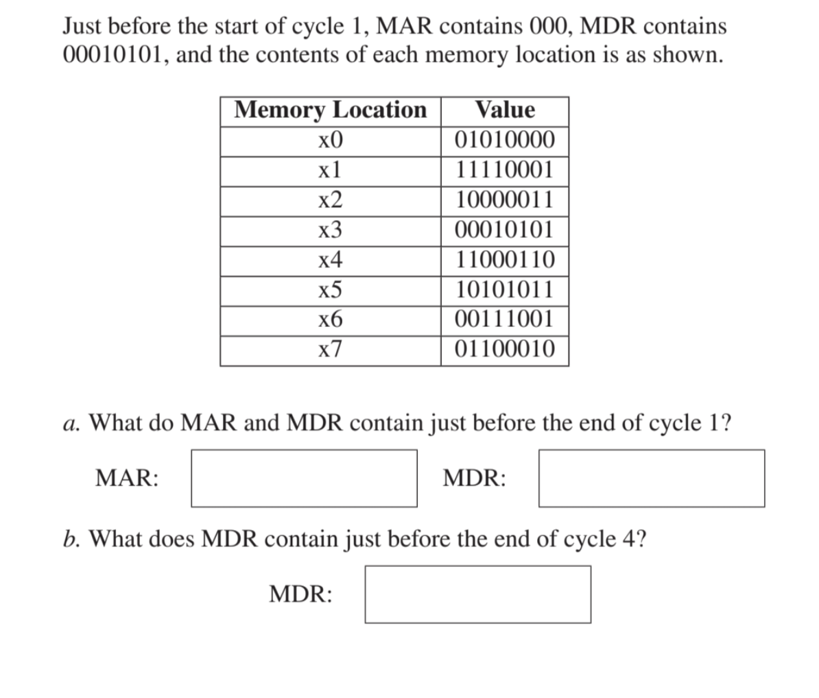 Solved 4.19 Shown below is a byte-addressible memory | Chegg.com