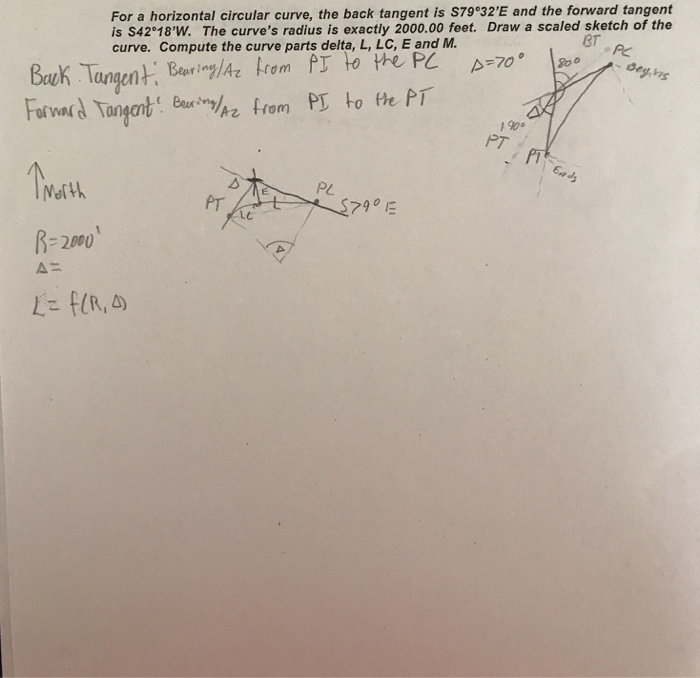 Solved For a horizontal circular curve, the back tangent is | Chegg.com