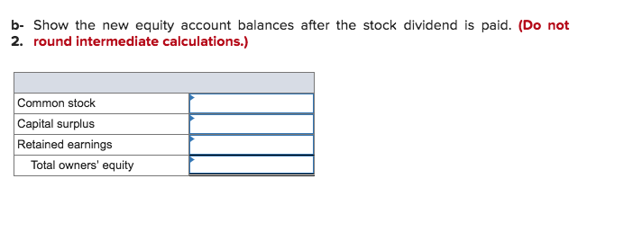 Solved The owners' equity accounts for Octagon International | Chegg.com