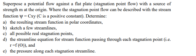 Solved Superpose a potential flow against a flat plate | Chegg.com