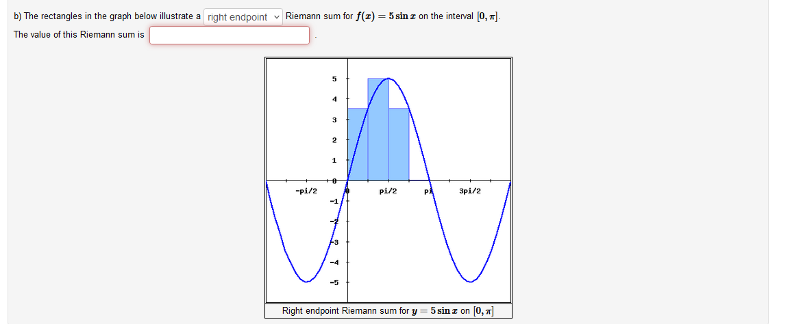Solved b) ﻿The rectangles in the graph below illustrate a | Chegg.com