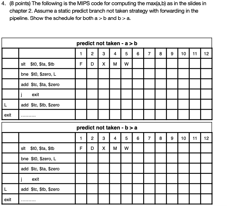 Solved 4. (8 points) The following is the MIPS code for | Chegg.com