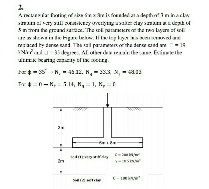 Solved A rectangular footing of size 6m x 8m is founded at a | Chegg.com