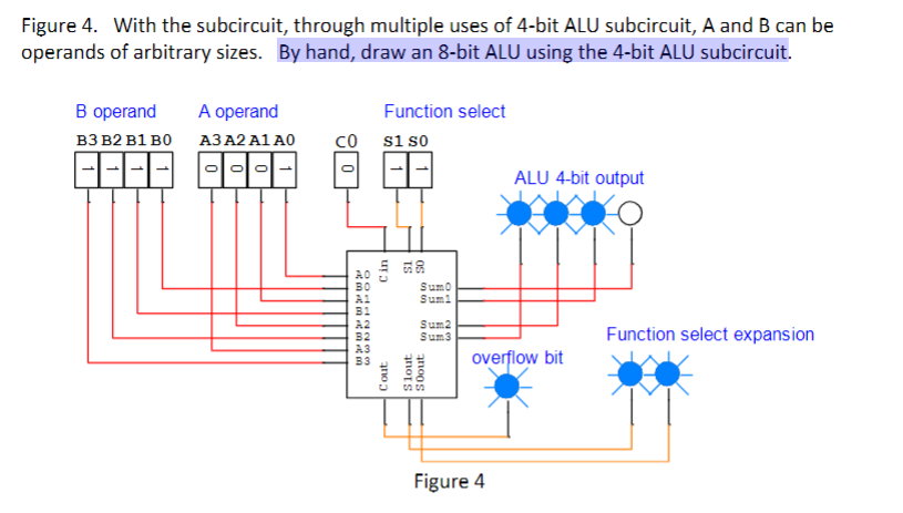 Solved Figure 4. With the subcircuit, through multiple uses | Chegg.com