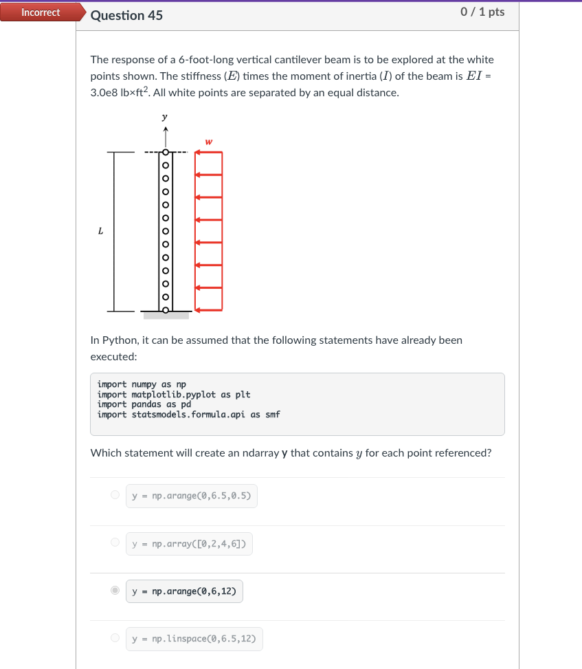 Solved Question 45 0 / 1 pts The response of a 6-foot-long | Chegg.com