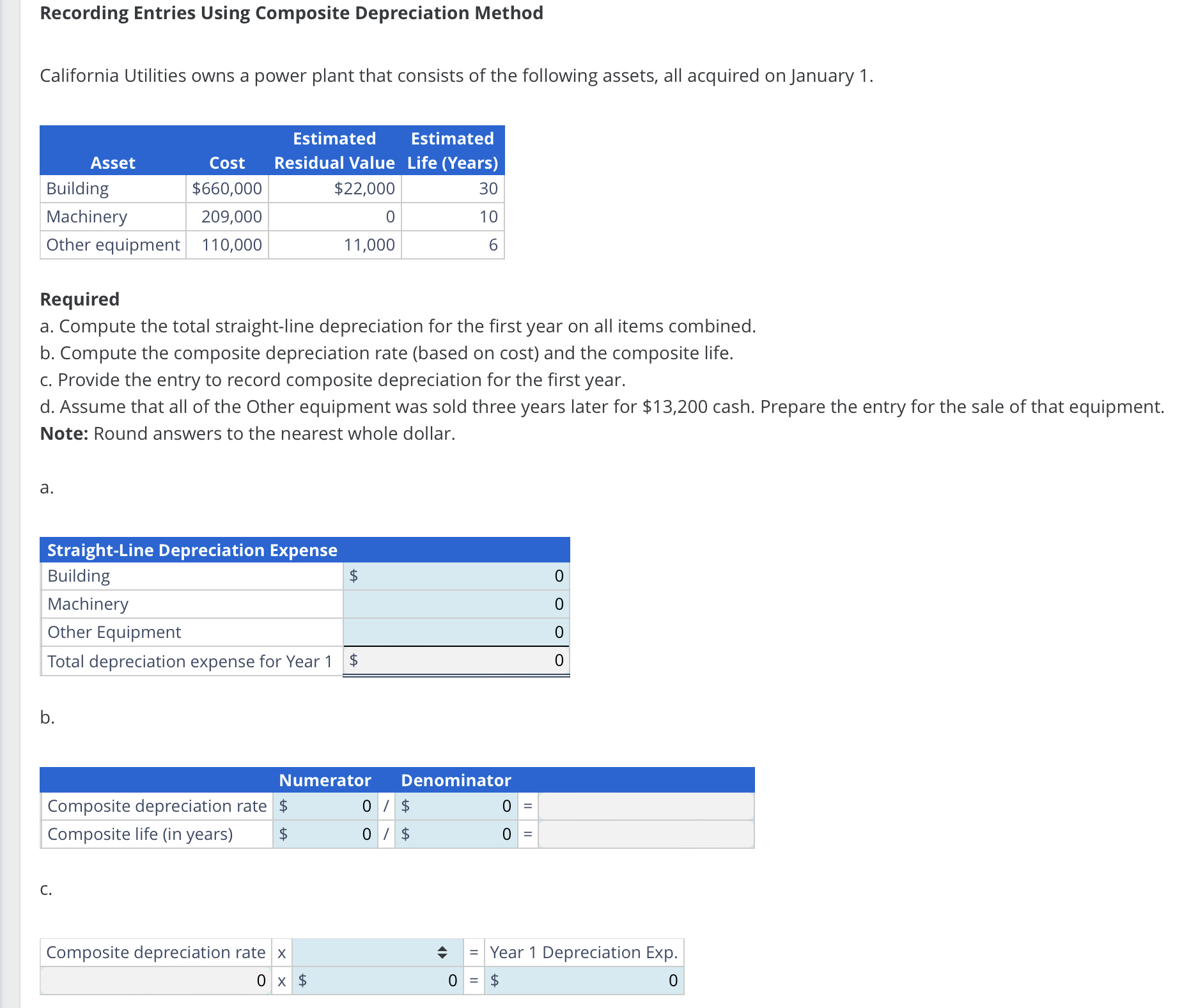 Solved Recording Entries Using Composite Depreciation Method | Chegg.com