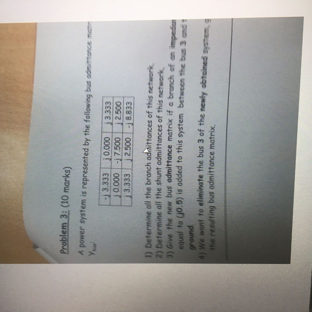 Solved Problem 3: (10 marks) 1 A power system is represented | Chegg.com